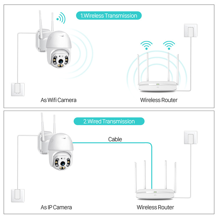 Wifi CCTV Camera | PTZ Dome Camera Waterproof Night Vision